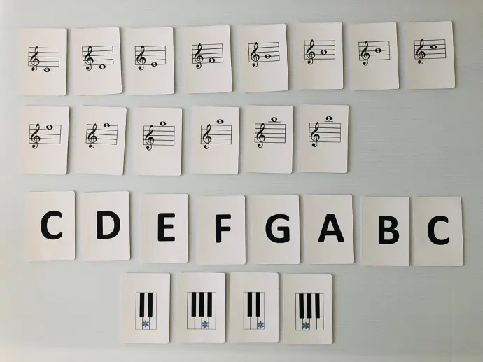 [Digital Download] DoubleSided Treble and Bass clef keyboard and staffs ...